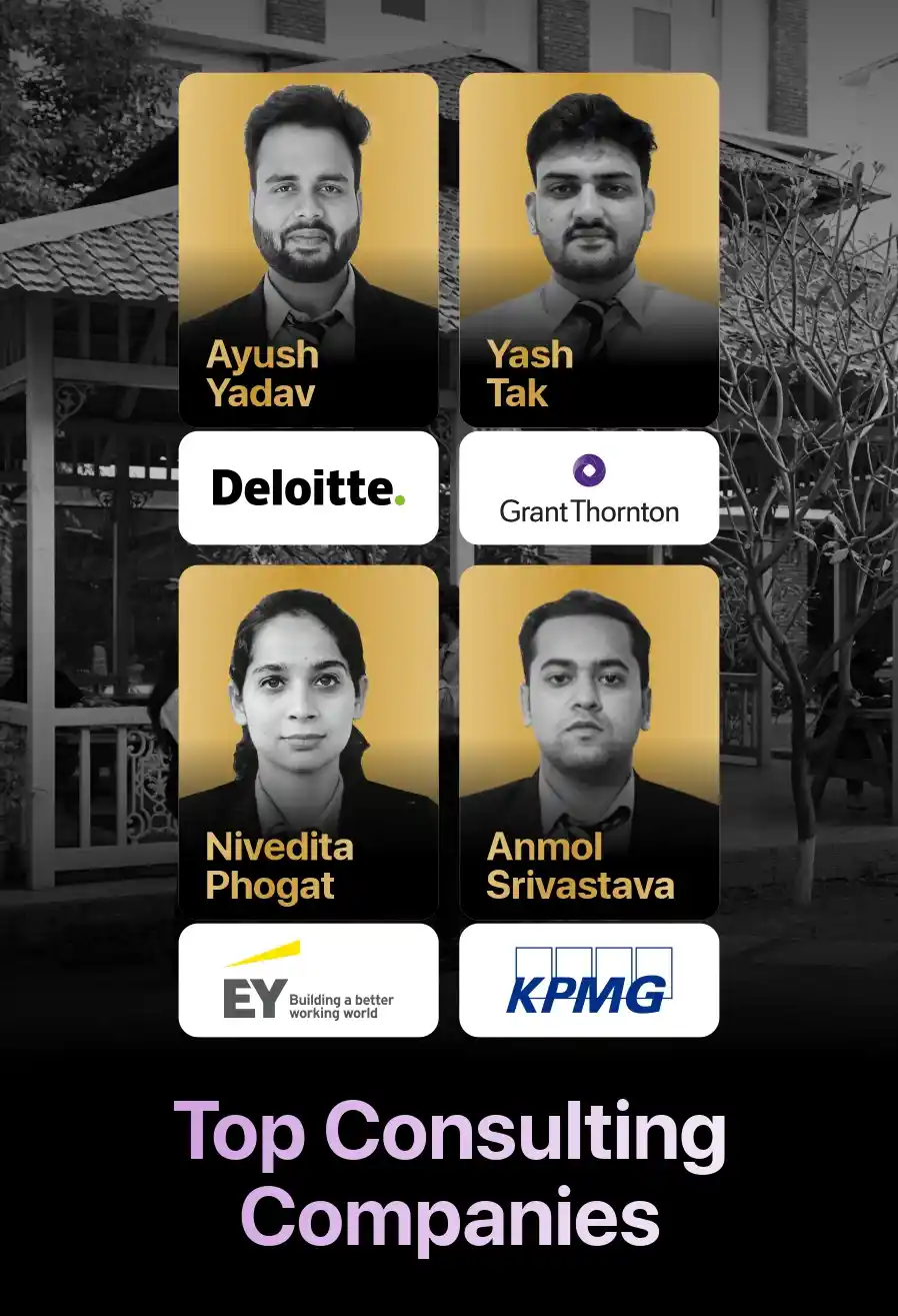 Contact Us DBS Global University Dehradun