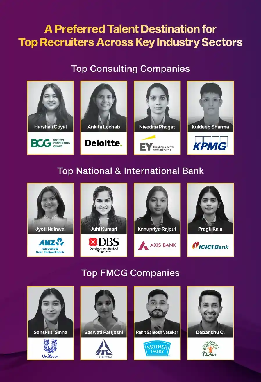 Best Global University in Dehradun | DBS Global University